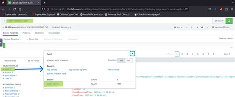 Eviction Tryhackme Walkthrough This Room Is By Tryhackme And Is… By Saloni Shah Medium