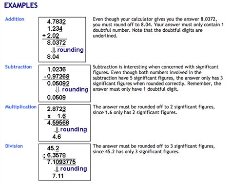 Sig Fig Review Mr Palermo S Flipped Chemistry Classroom