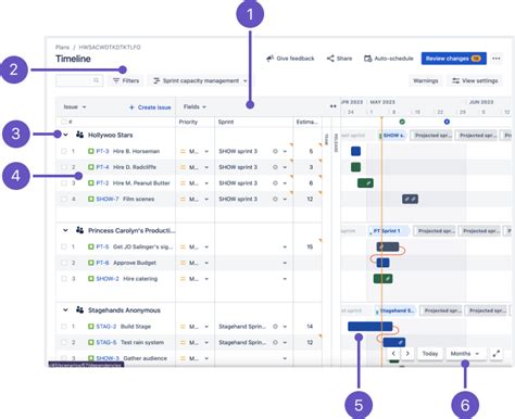 Jira Sprint Planning Board At Neida Tracy Blog