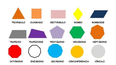 Poster Y Actividades Para Trabajar Las Figuras GeomÉtricas Planas2
