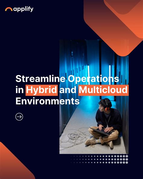 cloudcomputing cloudtechnology engineer cloudintegration… applify