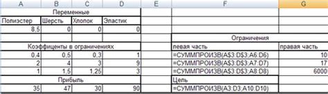 Решение задачи в Ms Excel Определение оптимального плана заказов костюмов по критерию