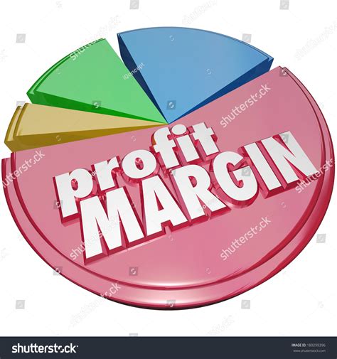 Margin Of Profit Images Stock Photos Vectors Shutterstock