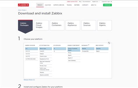 Zabbix Windows Agent Download Missing Rzabbix