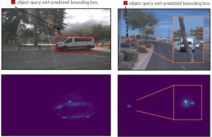 TransFusion Robust LiDAR Camera Fusion For D Object Detection With Transformers