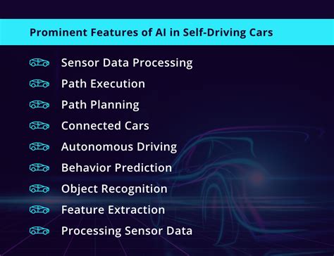 Advancing The Automotive Industry Towards Excellence The Role Of Ai In Self Driving Cars By