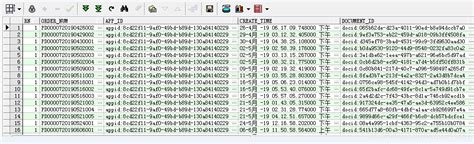 Oracle数据库重复数据判断以及过滤重复记录（只保留一条数据）oracle查询多条记录的时只取他的字段为1的值 Csdn博客