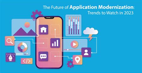 The Future Of Application Modernization Trends To Watch In 2023