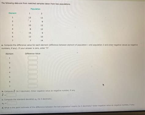 Solved The Following Results Come From Two Independent