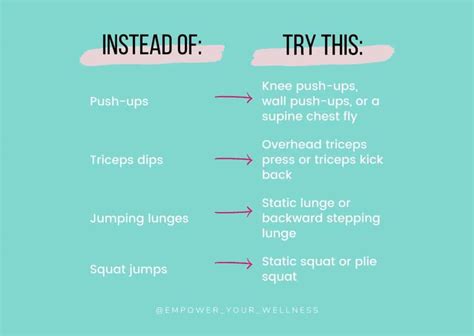 How To Modify Exercises To Fit Your Body EMPOWER YOURWELLNESS