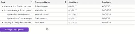 DxTreeList BeginUpdate Method Blazor DevExpress Documentation
