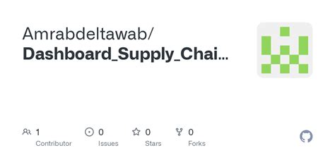 Github Amrabdeltawab Dashboard Supply Chain And Freight Analytics