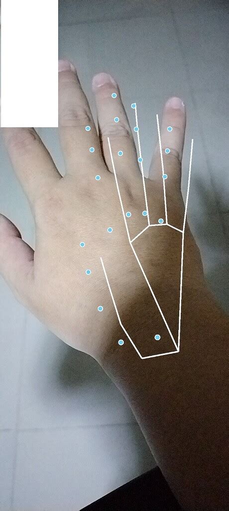 How To Correctly Use Displaymatrix With Viewporttoworldpoint Unity Engine Unity Discussions