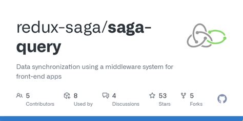 Github Redux Sagasaga Query Data Synchronization Using A Middleware