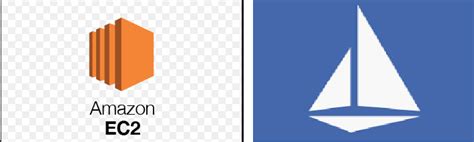 Get K8s Pod To Fetch Ec2 Credentials By Nishant Virmani Medium