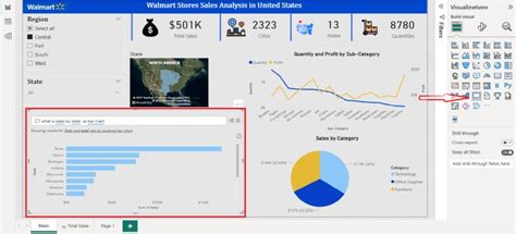 Powerbi Data Dataanalysis Datavisualization Abrar Bader