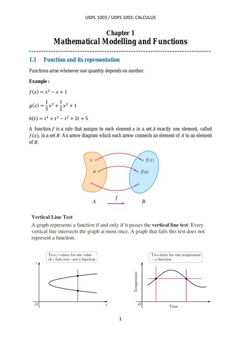 Calculus Mathematical Modelling And Functions Uccm1153