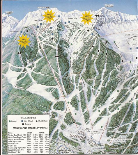 Fernie Alpine Resort