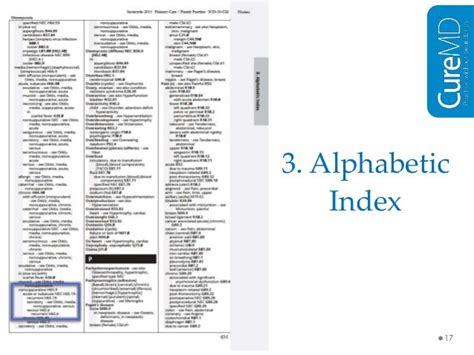 How To Find The Right Icd 10 Code