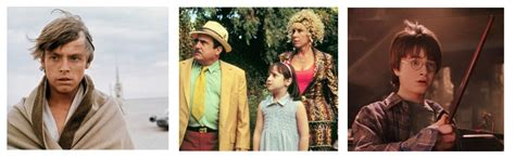 Naive Characters James D Mccaffrey