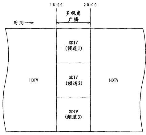 Decoding Apparatus And Decoding Method Eureka Patsnap