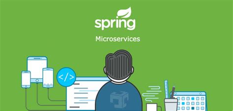 Scheduling Methods To Execute Post Transaction Commit Using Spring