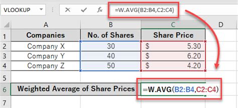 Lambda Function Complete Guide Excel Acuity Training