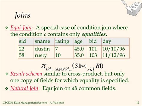 Ppt Relational Algebra Powerpoint Presentation Free Download Id 150360