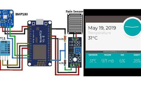 Nodemcu Esp8266 Based On Iot Project Moisture Sensor Dht11 Sensor