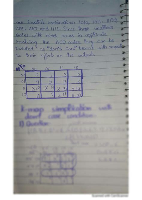 SOLUTION The Karnaugh Map Studypool