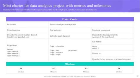 Data Anaysis And Processing Toolkit Powerpoint Presentation Slides Ppt