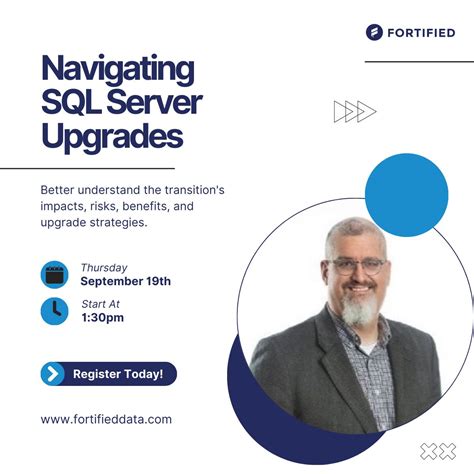 Frank Gill On Linkedin Sqlserver Databasemigration Techwebinar