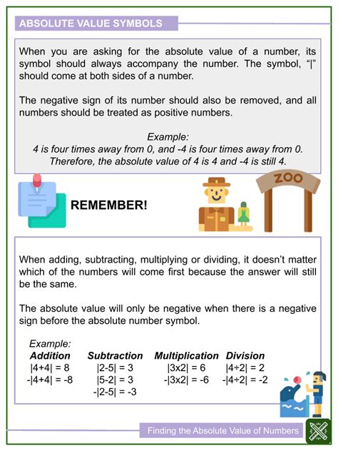 Finding The Absolute Value Of Numbers Helping With Math