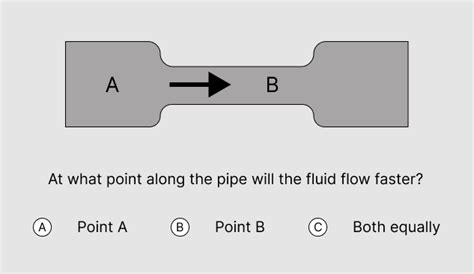 Eei Tech Test Full Guide And Free Practice For 2024 Aptitude Test Prep