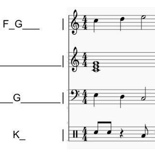 String Based Data Representation And Its Corresponding Music Notation Download Scientific Diagram