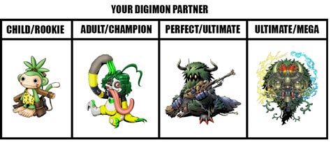 Kotemon Line R Digimonpartners