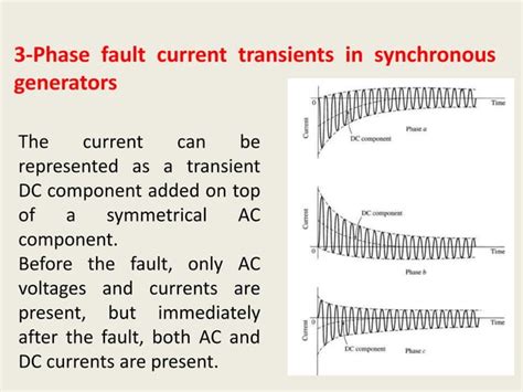 symmetrical fault analysis pptx physics science