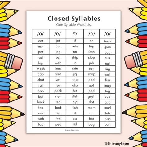 Open And Closed Syllables Words Free Activity Literacy Learn