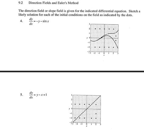 solved 9 2 direction fields and euler s method the direction