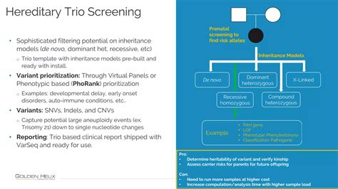The Wide Spectrum Of Next Generation Sequencing Assays With Varseq Pptx