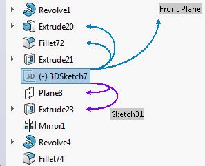 Solidworks Hilfe Anzeigen Von Feature Beziehungen