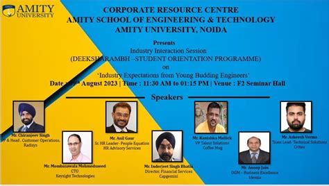 Anil Gaur Posted On Linkedin