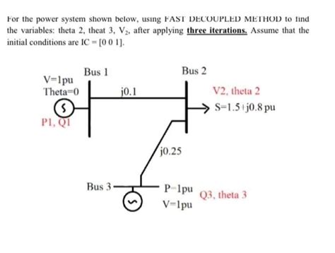 Solved For The Power System Shown Below Using FAST Chegg