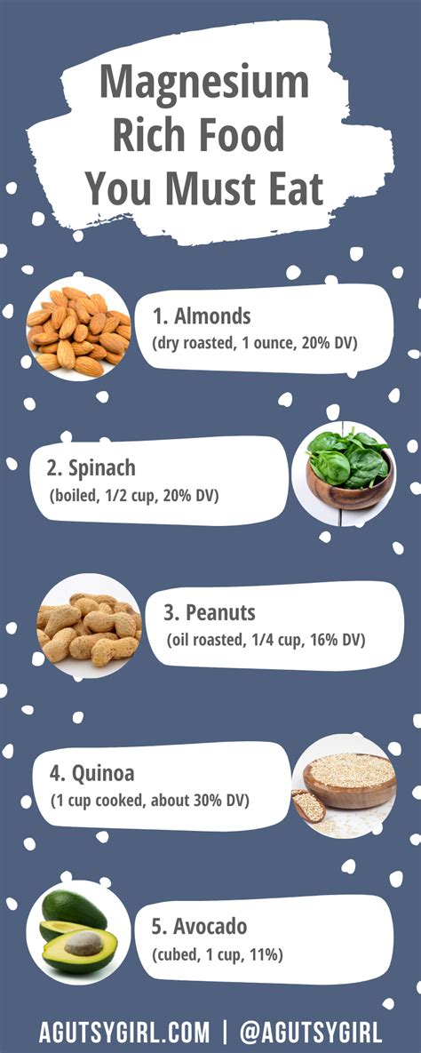 Magnesium Rich Foods