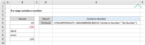 If A Range Contains A Number Using Excel And Vba Exceldome