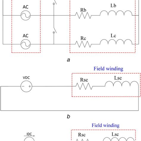 Connections Of Armature And Field Windings A Armature Winding B Download Scientific
