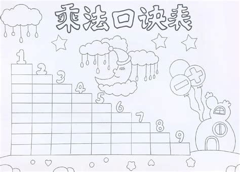 九九乘法表手抄报第一名可爱的（推荐10张）手抄报图片大全