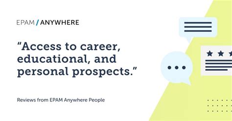 Epam Anywhere On Linkedin Epamanywhere Free