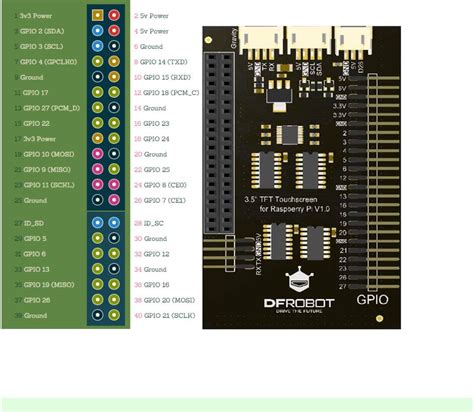 dfr0428 datasheet by dfrobot digi key electronics