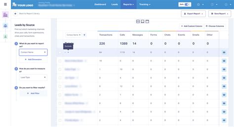 Customer Value Reporting
